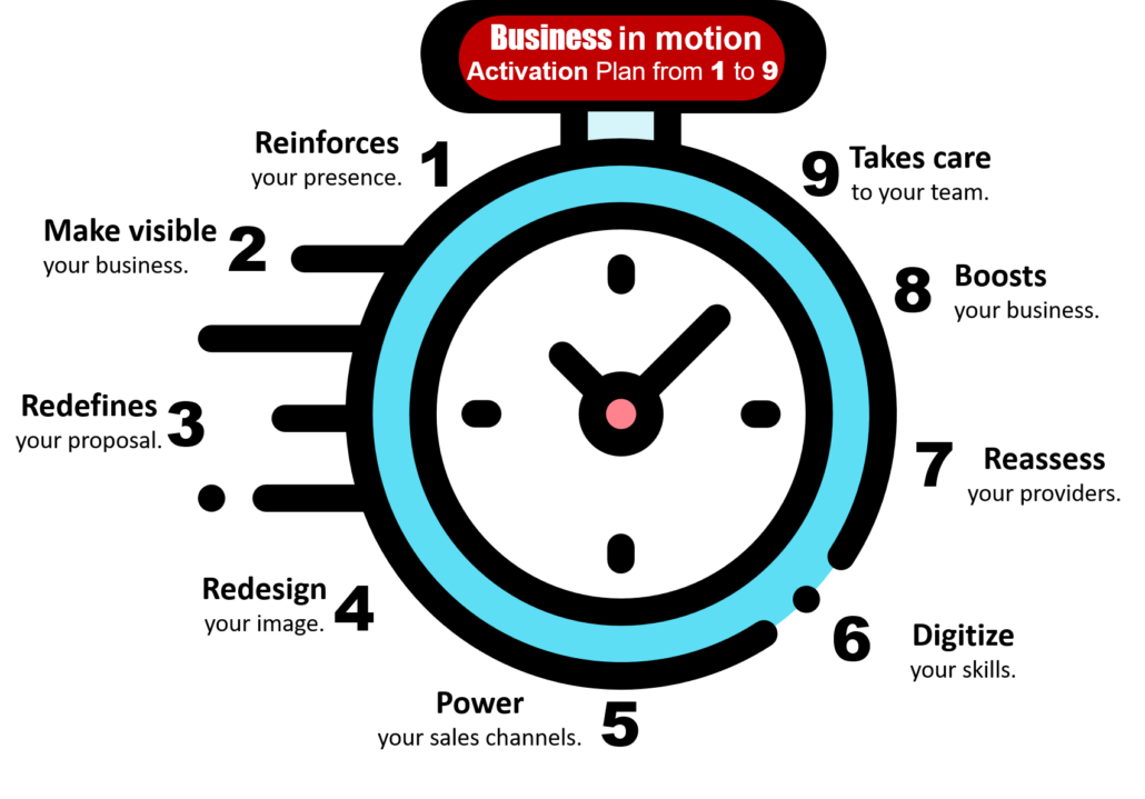 Business in motion Plan - Lewis & Carroll